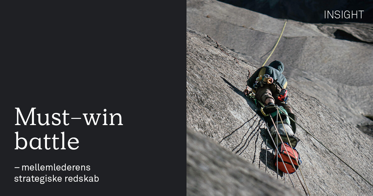 Formulér must-win battles og kvalificér virksomhedens… | Implement